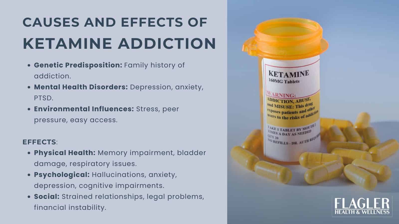 Ketamine Addiction: Symptoms, Effects, Treatment and Prevention