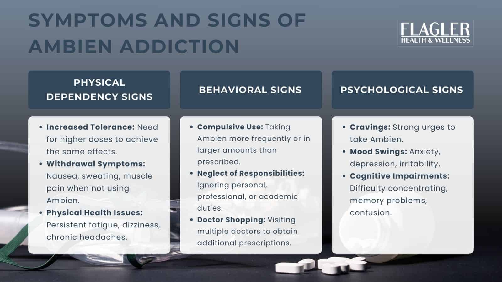 Ambien Addiction: Symptoms, Causes, Effects, and Treatment