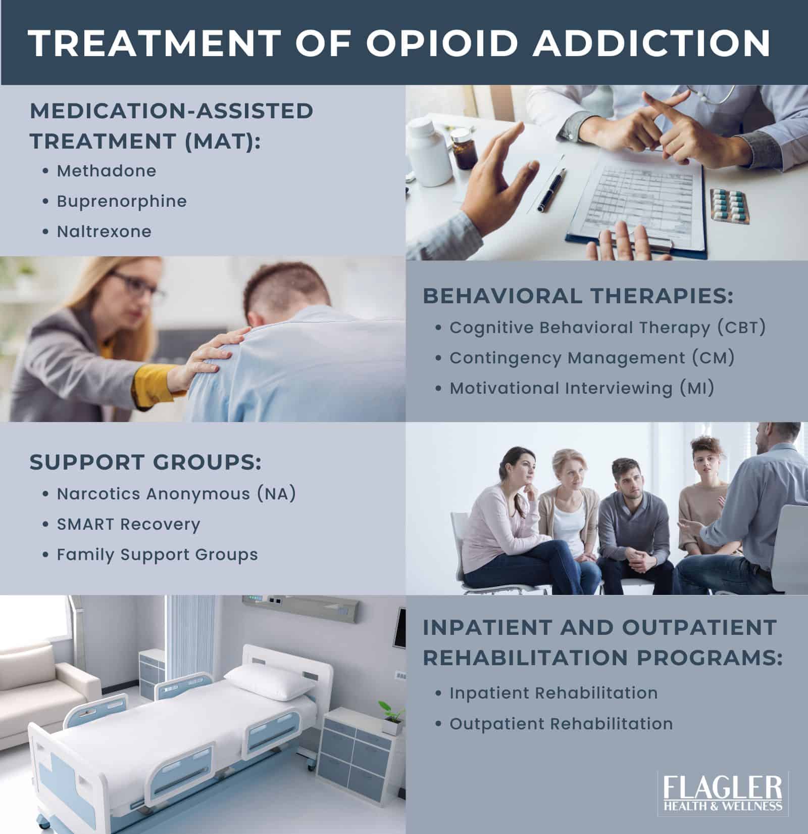 Opioid Addiction: Symptoms, Causes, Effects, and Treatment | Flagler