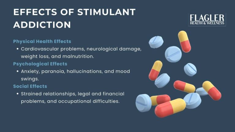 Stimulant Addiction: Signs, Interventions, and Prevention