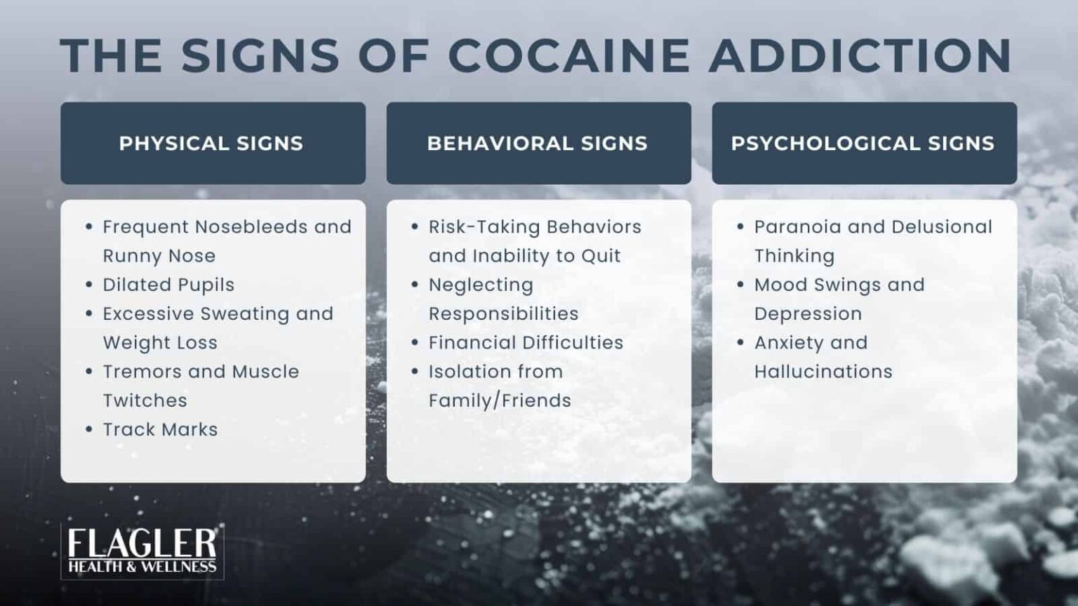 Cocaine Addiction: Signs, Causes, Effects, and Treatment - Flagler ...