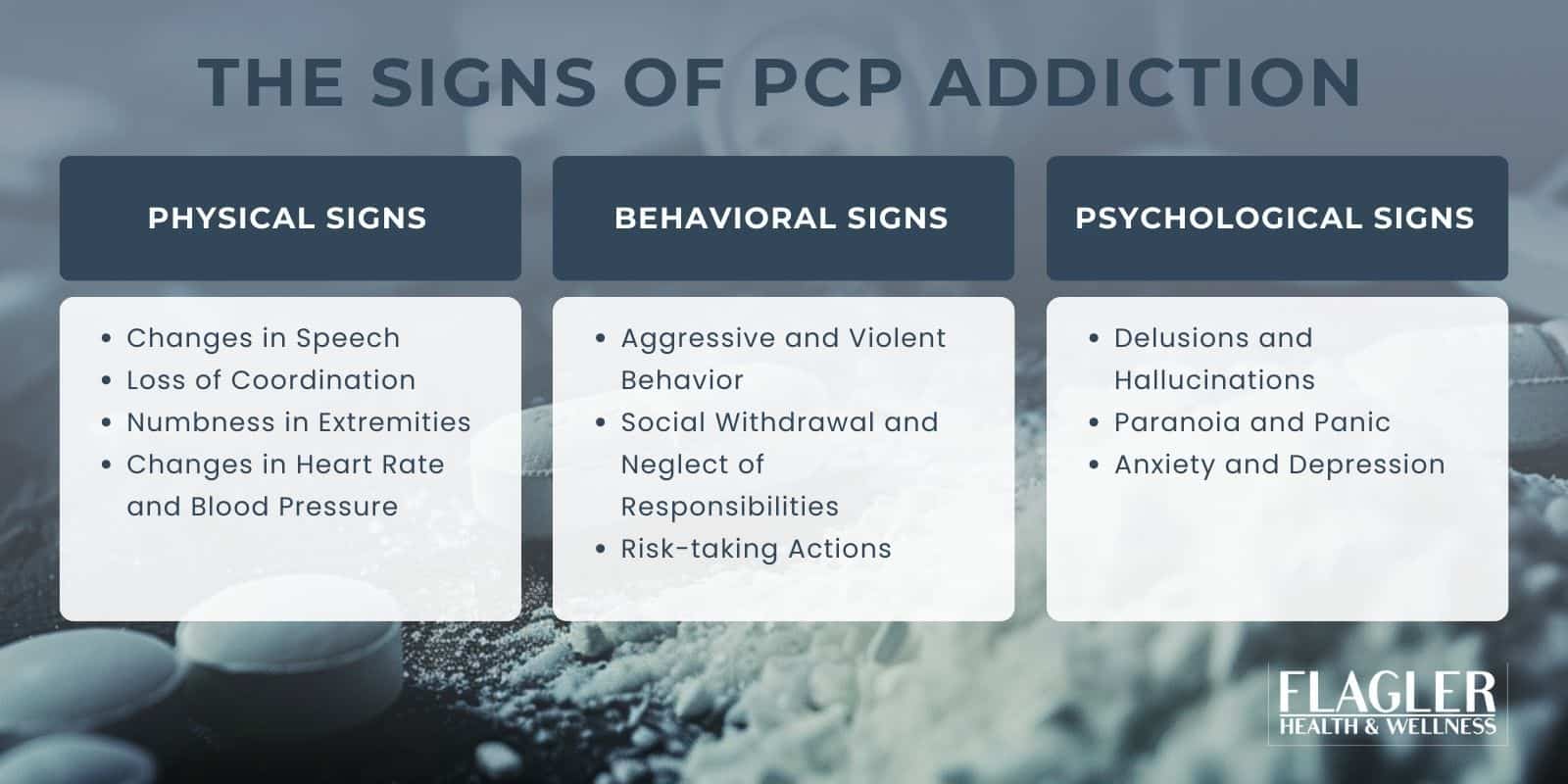 Phencyclidine Addiction: Signs, Causes, Effects, Treatment and ...