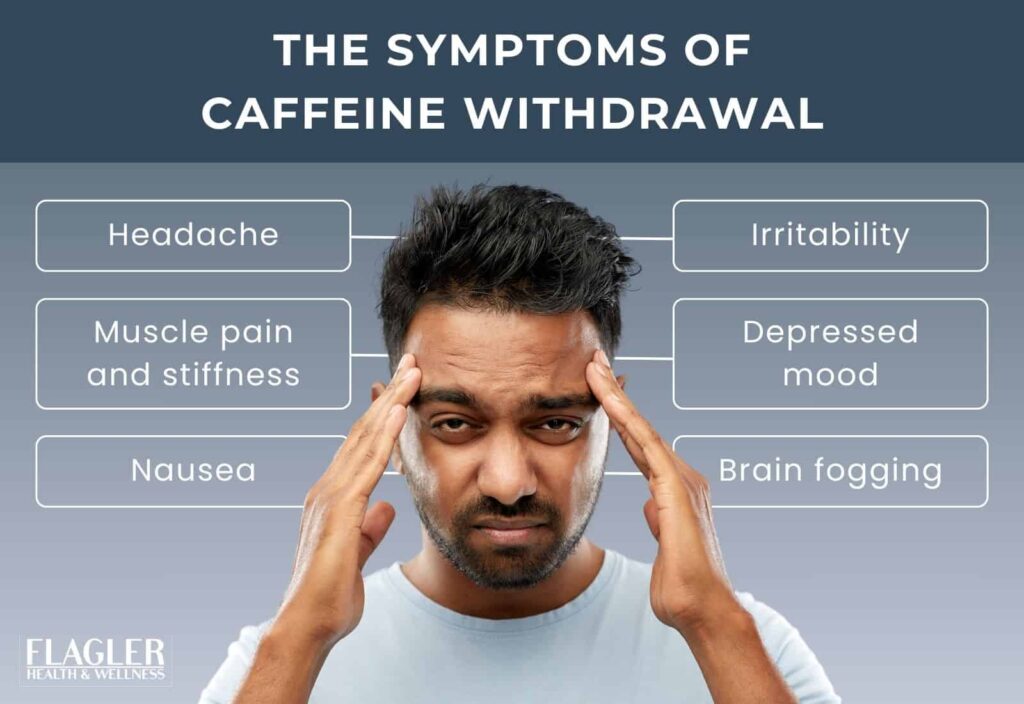Caffeine Withdrawal: Definition, Symptoms, Process, and Aftercare | Flagler